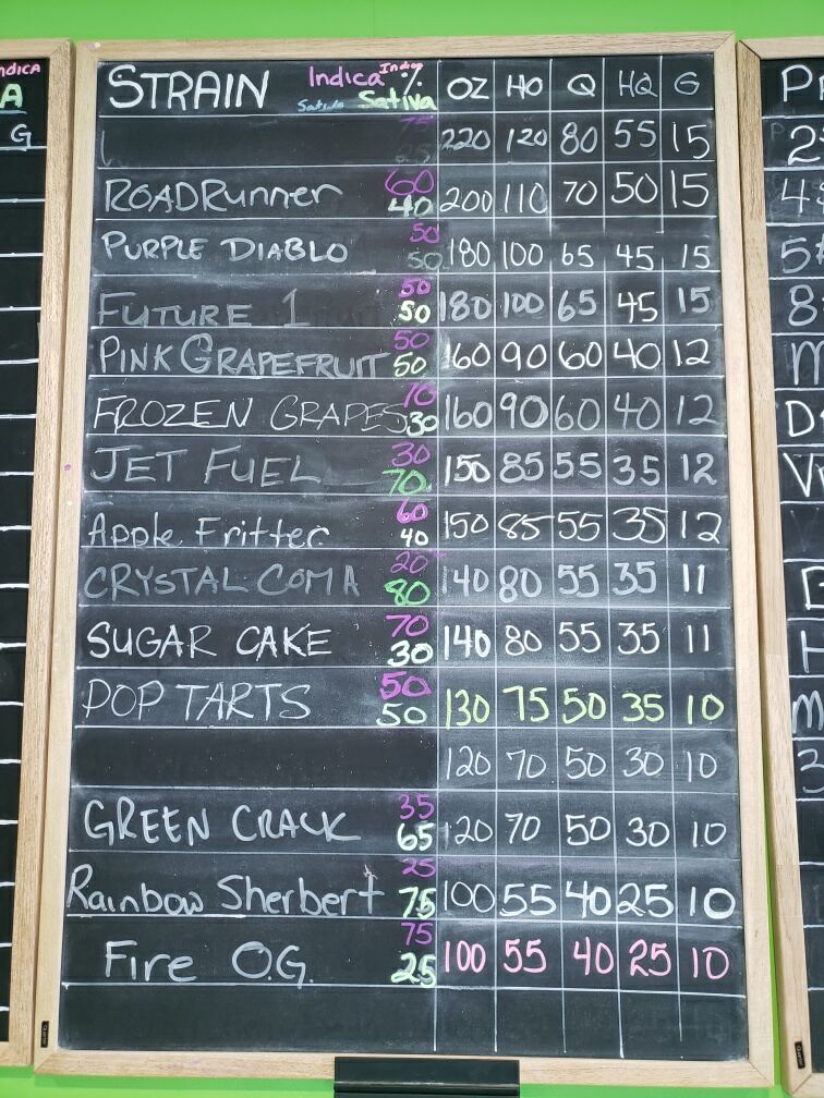 Menu – Gorilla Greens