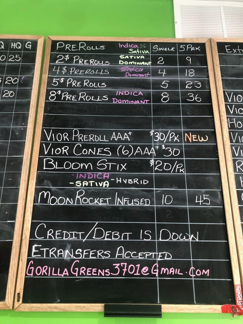 Menu – Gorilla Greens